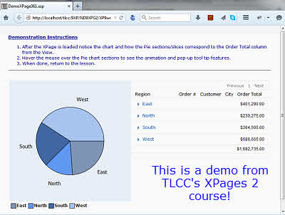 TLCC Notes and Domino Newsletter for 03/30/2015